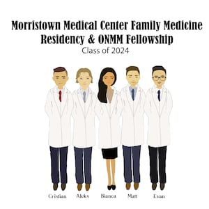 Medical School Graduation Gift, Residency Gift, Animated Portrait ...