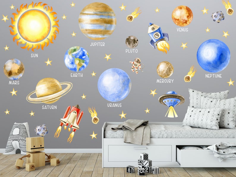Solar System Wall Decal Watercolor Style Kids Room Planets Boy - Etsy