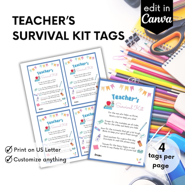Survival Kit Printable - Etsy