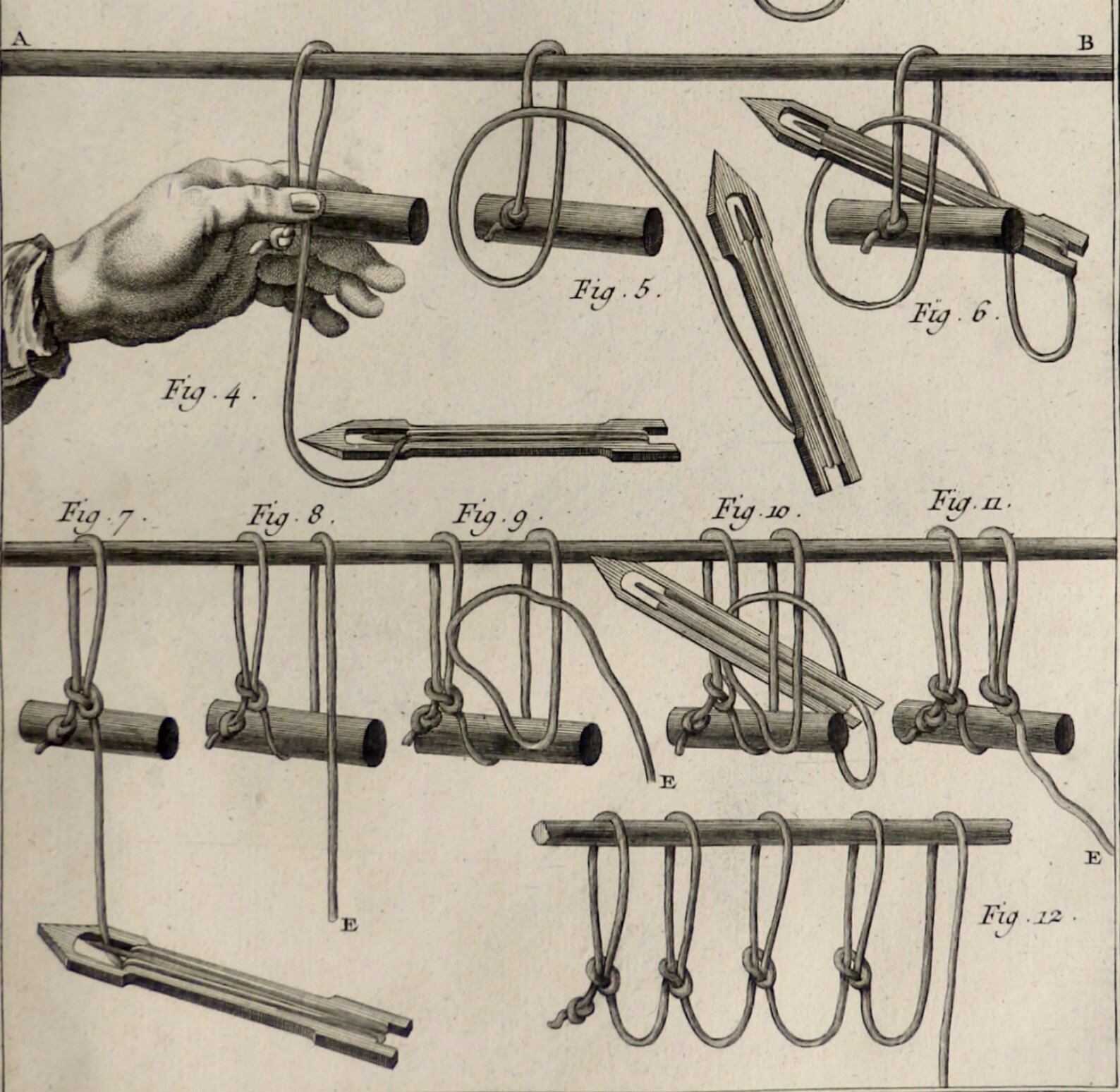1783.nets.ancient Original Engraving Methodical Encyclopedia - Etsy
