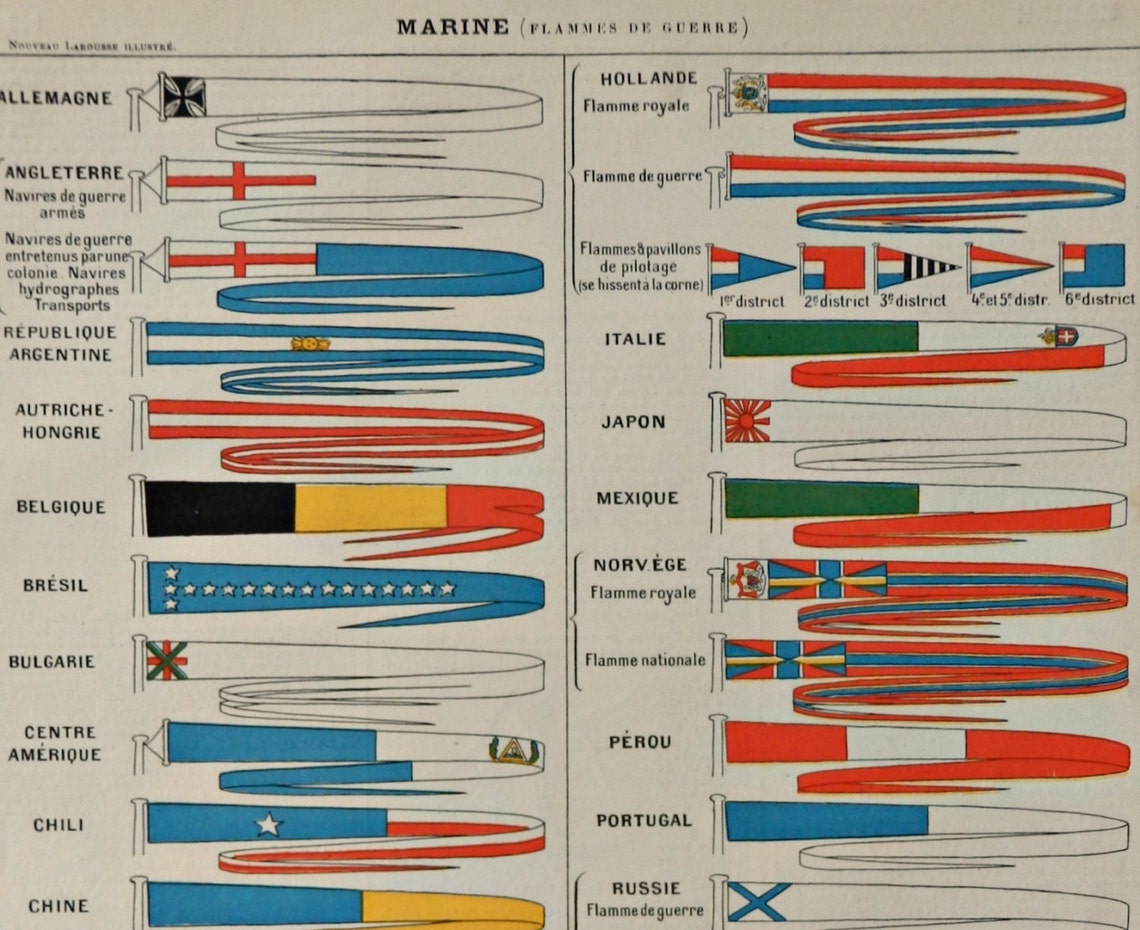 Combat Flags Maritime Signals 1900 Antique Print - Etsy