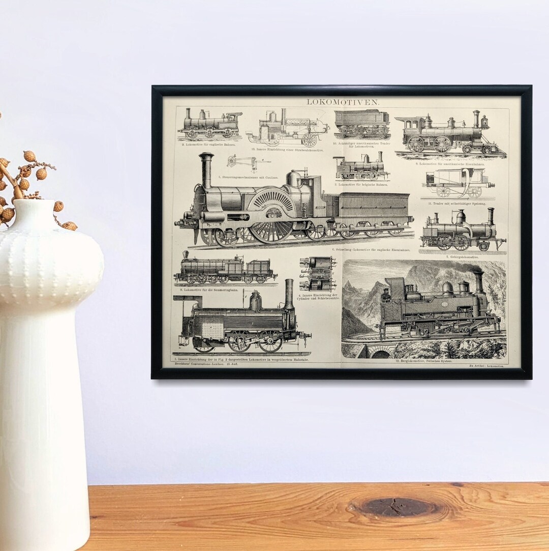 Locomotives Historical Print From 1883 Vintage Poster Original - Etsy