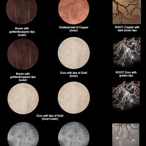 ROOTS Collection roots in Circle Small | Etsy