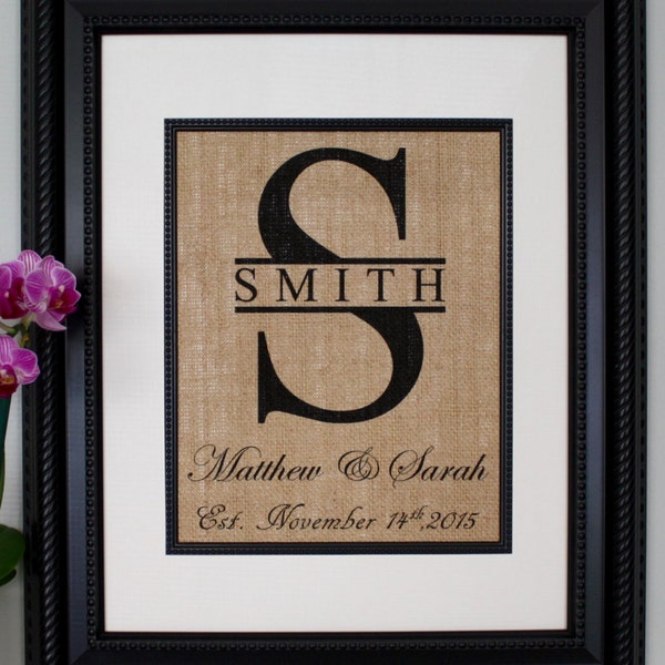 Burlap Canvas Sign - Etsy