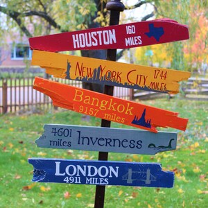 Custom Mile Marker Signs, Hand Painted Directional Signs With Locations ...