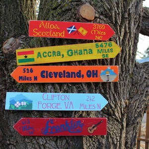 Custom Mile Marker Signs, Hand Painted Directional Signs With Locations ...