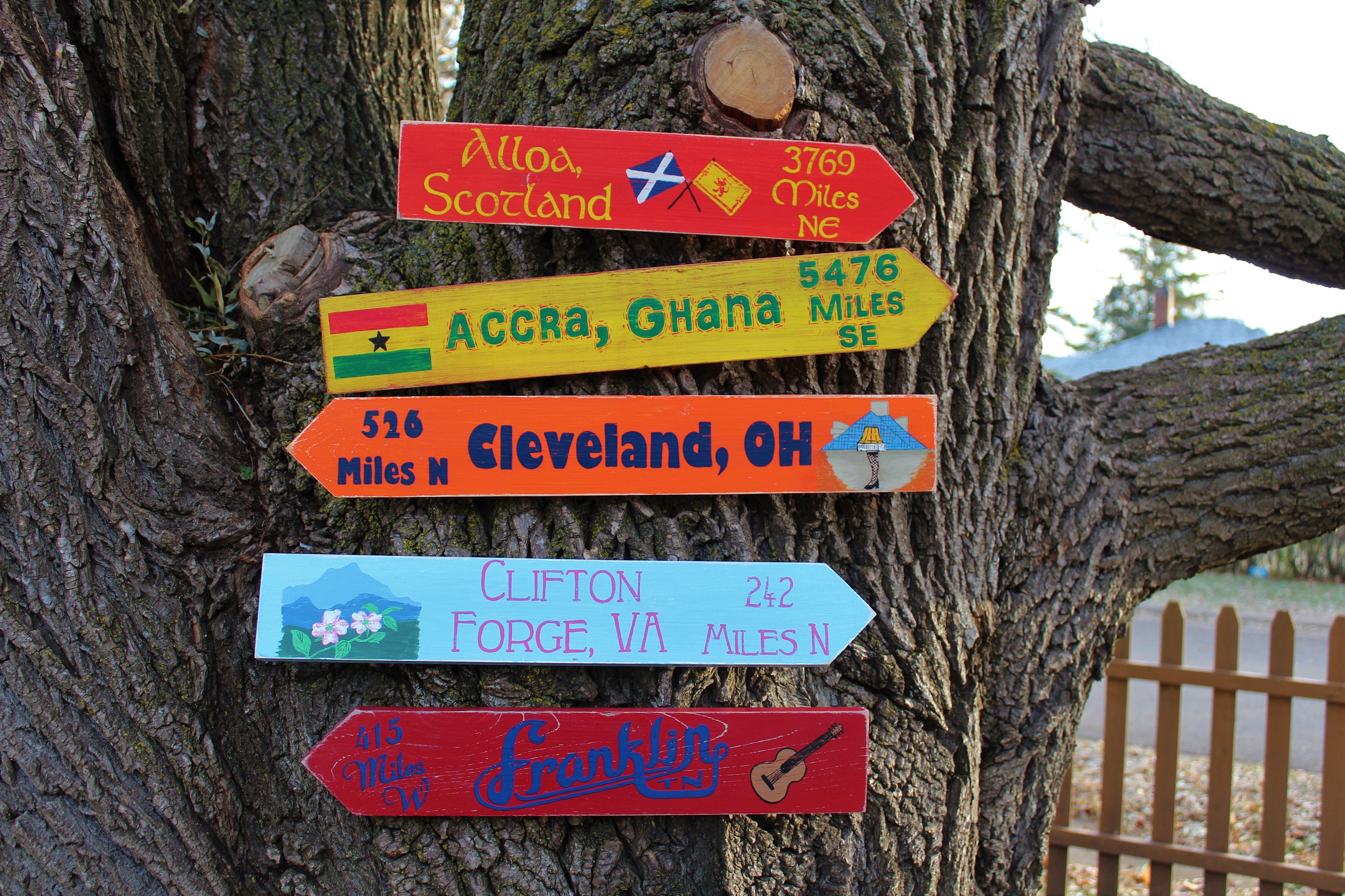 Custom Mile Marker Signs, Hand Painted Directional Signs With Locations ...