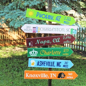 Custom Mile Marker Signs, Hand Painted Directional Signs With Locations ...