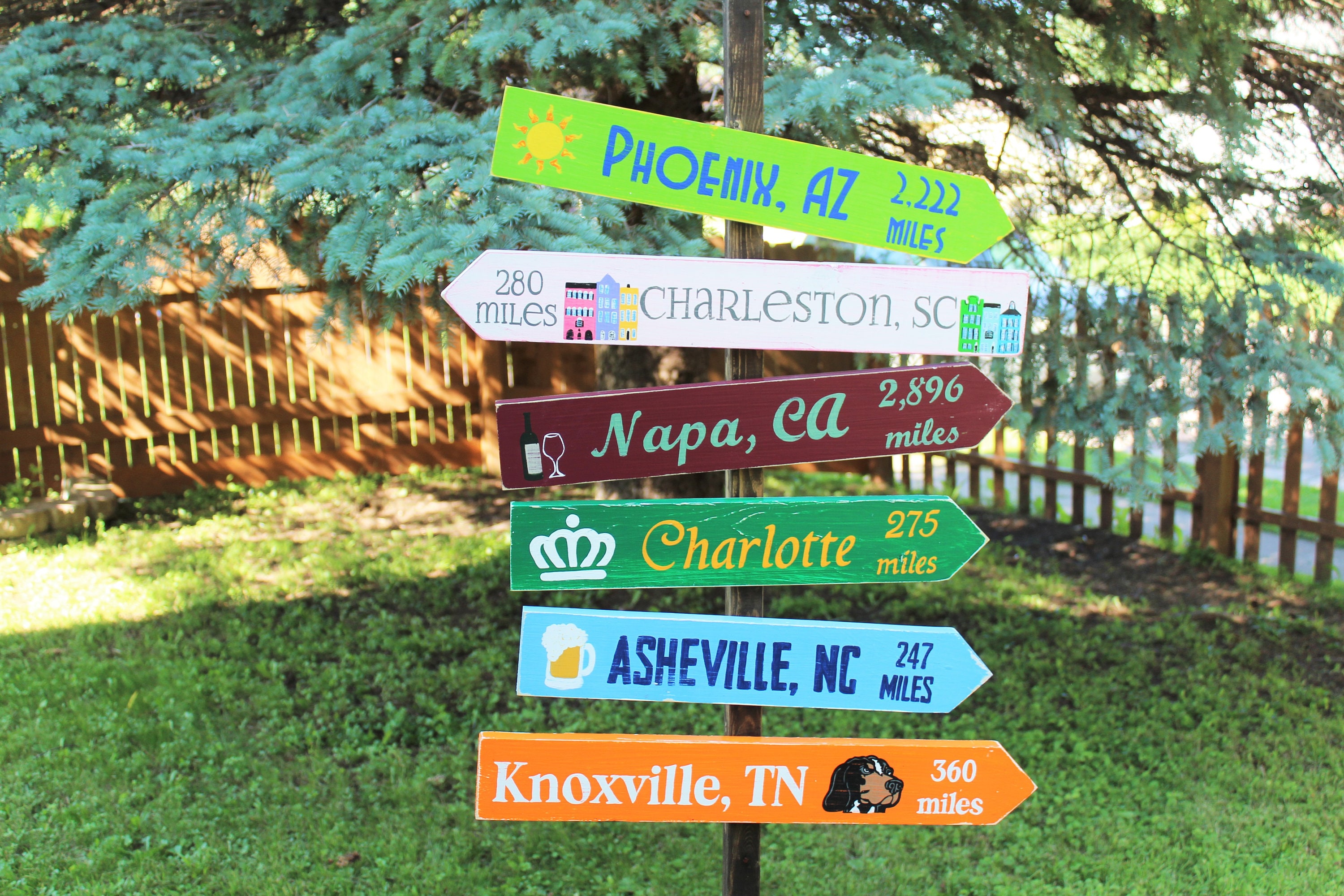 Custom Mile Marker Signs, Hand Painted Directional Signs With Locations ...