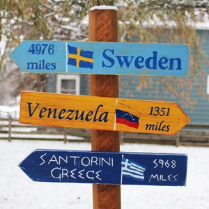 Wooden Signs With City and Distance, Personalized Hand Painted ...