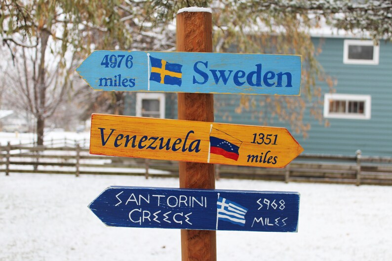 Wooden Signs With City and Distance Personalized Hand Painted - Etsy