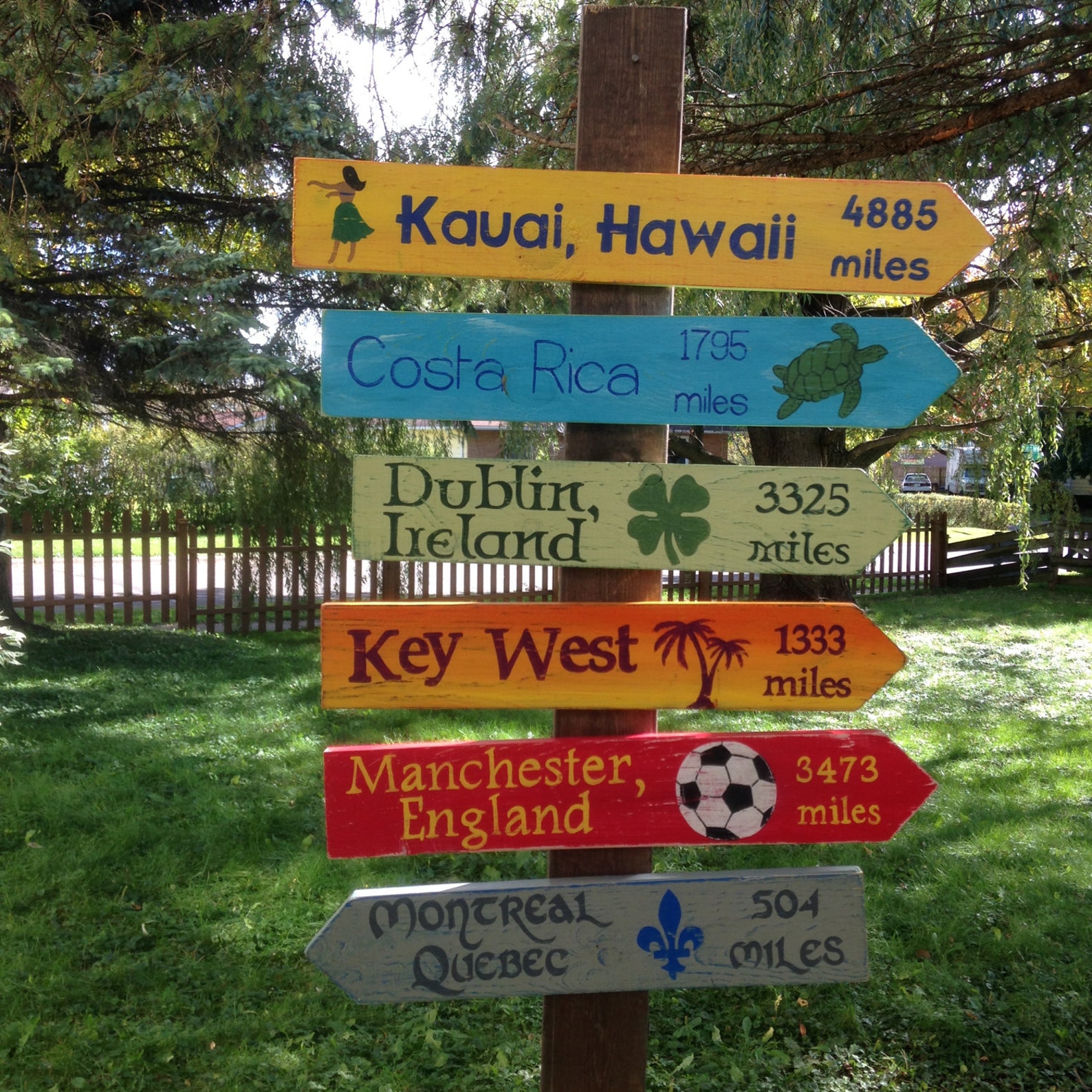 Hand Painted Personalized Distressed Wooden Directional Signs | Etsy