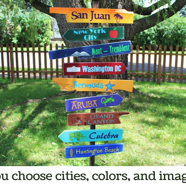 Hand Painted Sign - Etsy