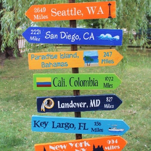 Personalized Hand Painted Distressed Wooden Directional Signs - You ...