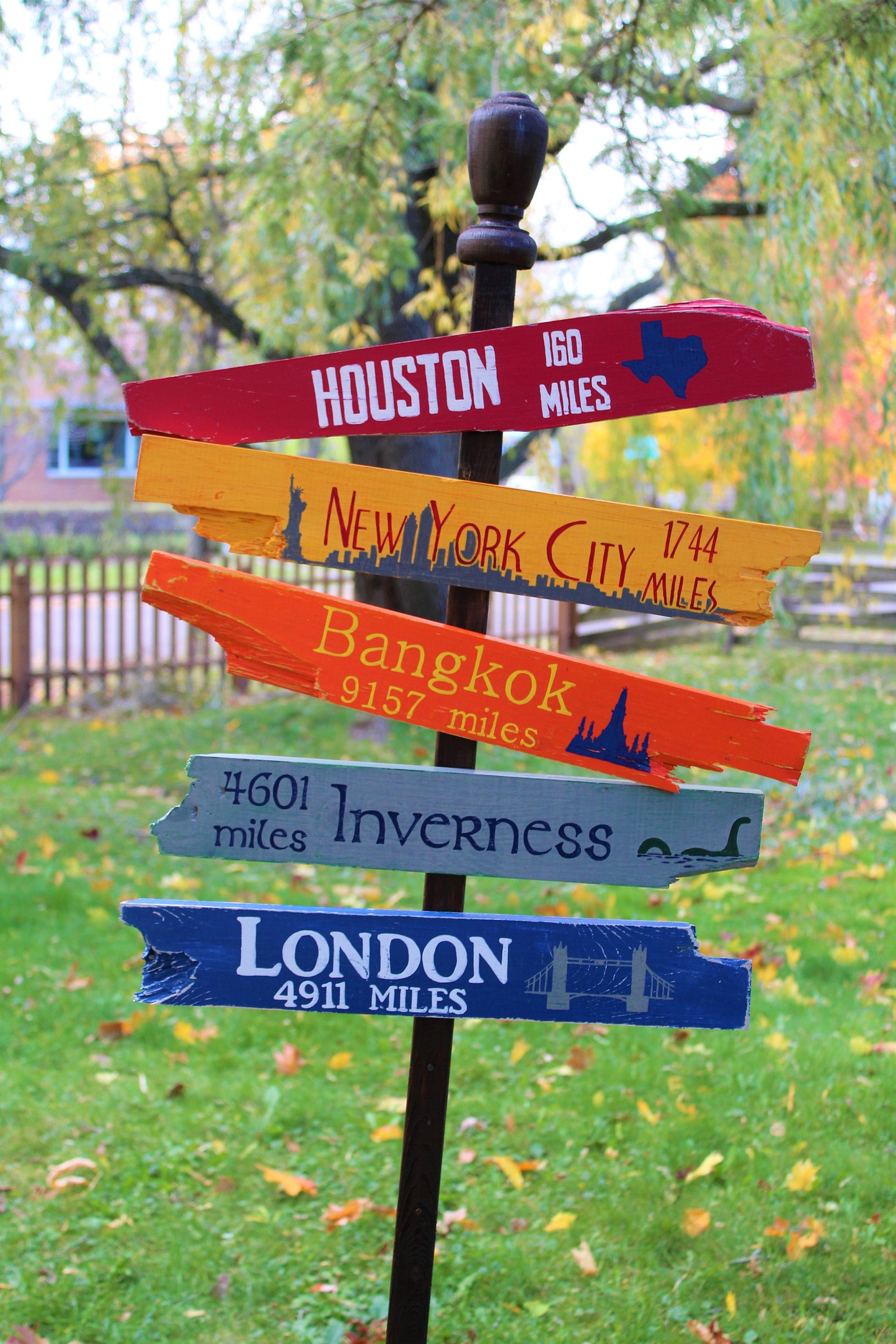 Custom Mile Marker Signs, Hand Painted Directional Signs With Locations ...