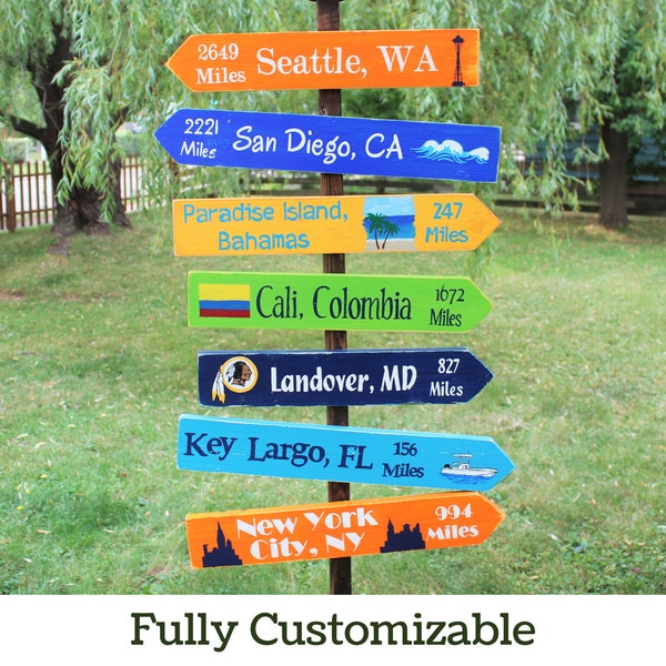 Directional Sign - Etsy