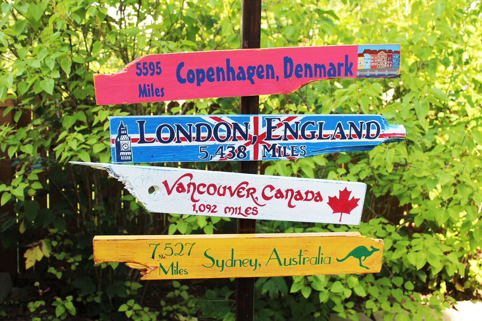 British Flag Wooden Directional Sign / Custom Hand Painted Travel Decor ...