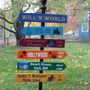 Custom Mile Marker Signs, Hand Painted Directional Signs With Locations ...