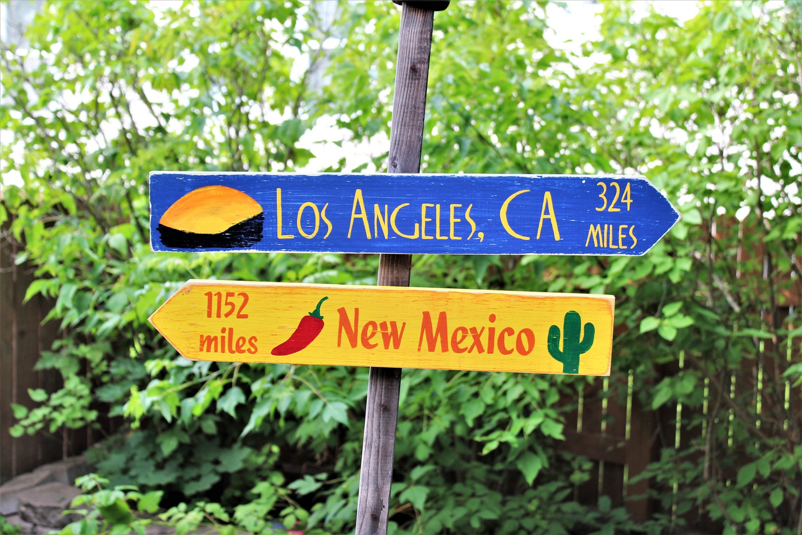 Custom Outdoor Directional Mileage Signs / Hand Painted - Etsy
