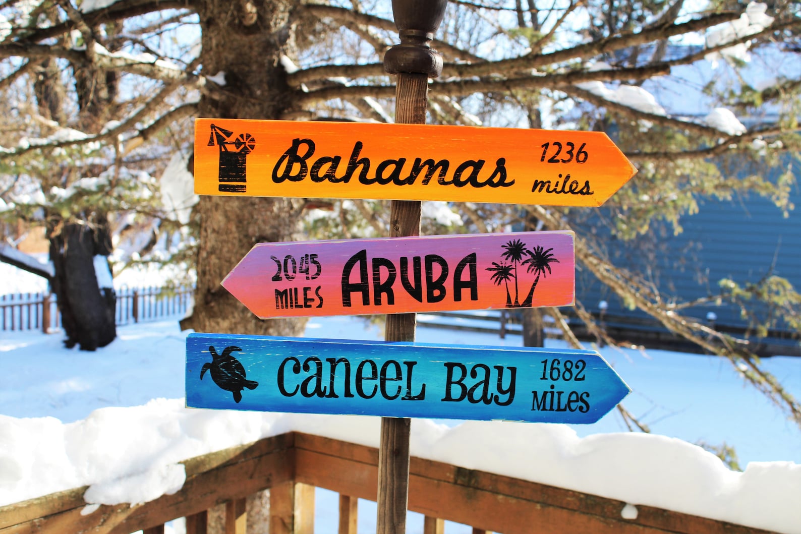 Custom Outdoor Directional Mileage Signs / Hand Painted - Etsy