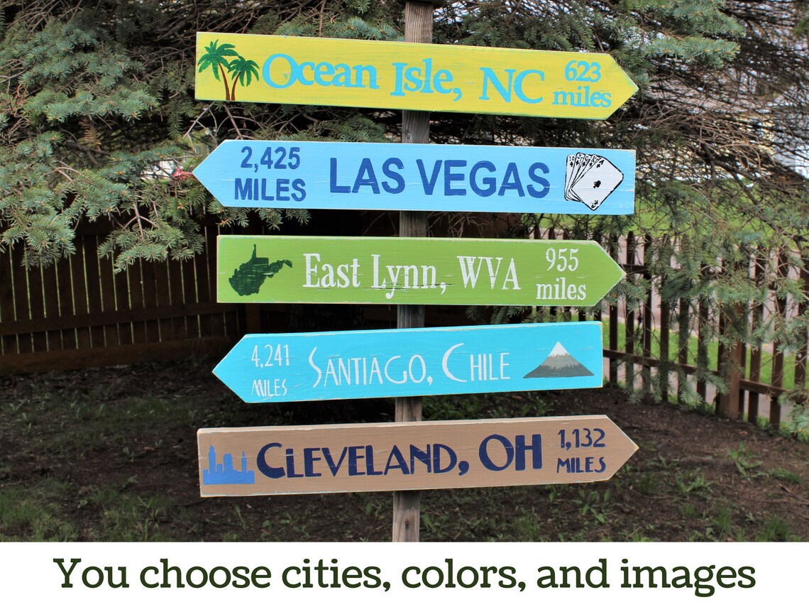 Wooden Signs With City and Distance Personalized Hand Painted - Etsy