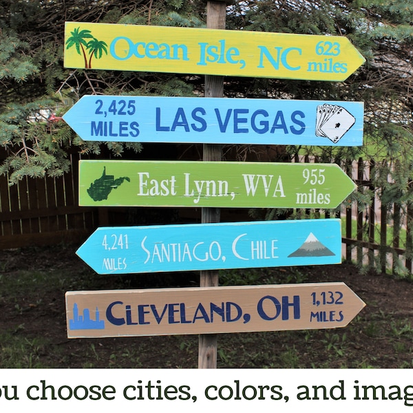 Directional Sign - Etsy