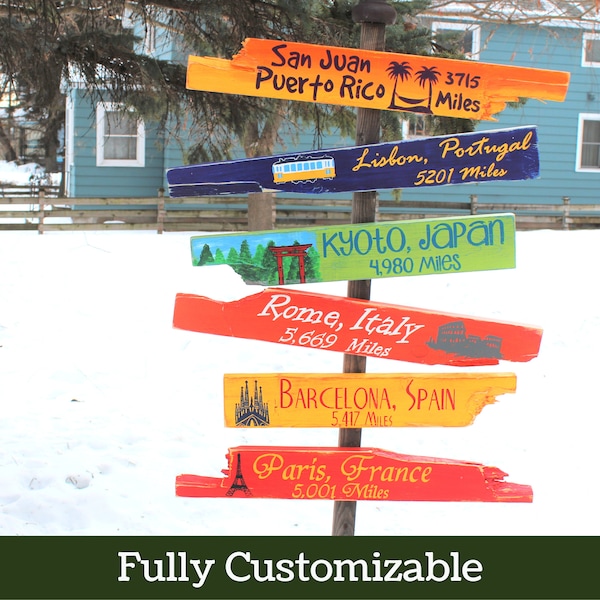 Custom Painted Directional Signs - Etsy