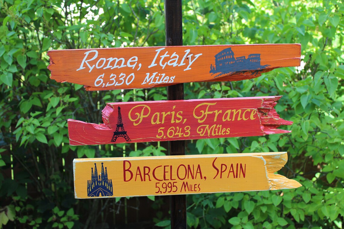 Wooden Signs With City and Distance Personalized Hand Painted - Etsy