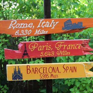 Wooden Signs With City and Distance, Personalized Hand Painted ...