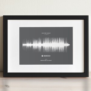 Personalised Sound Wave Print, Song Soundwave Poster, Framed ...