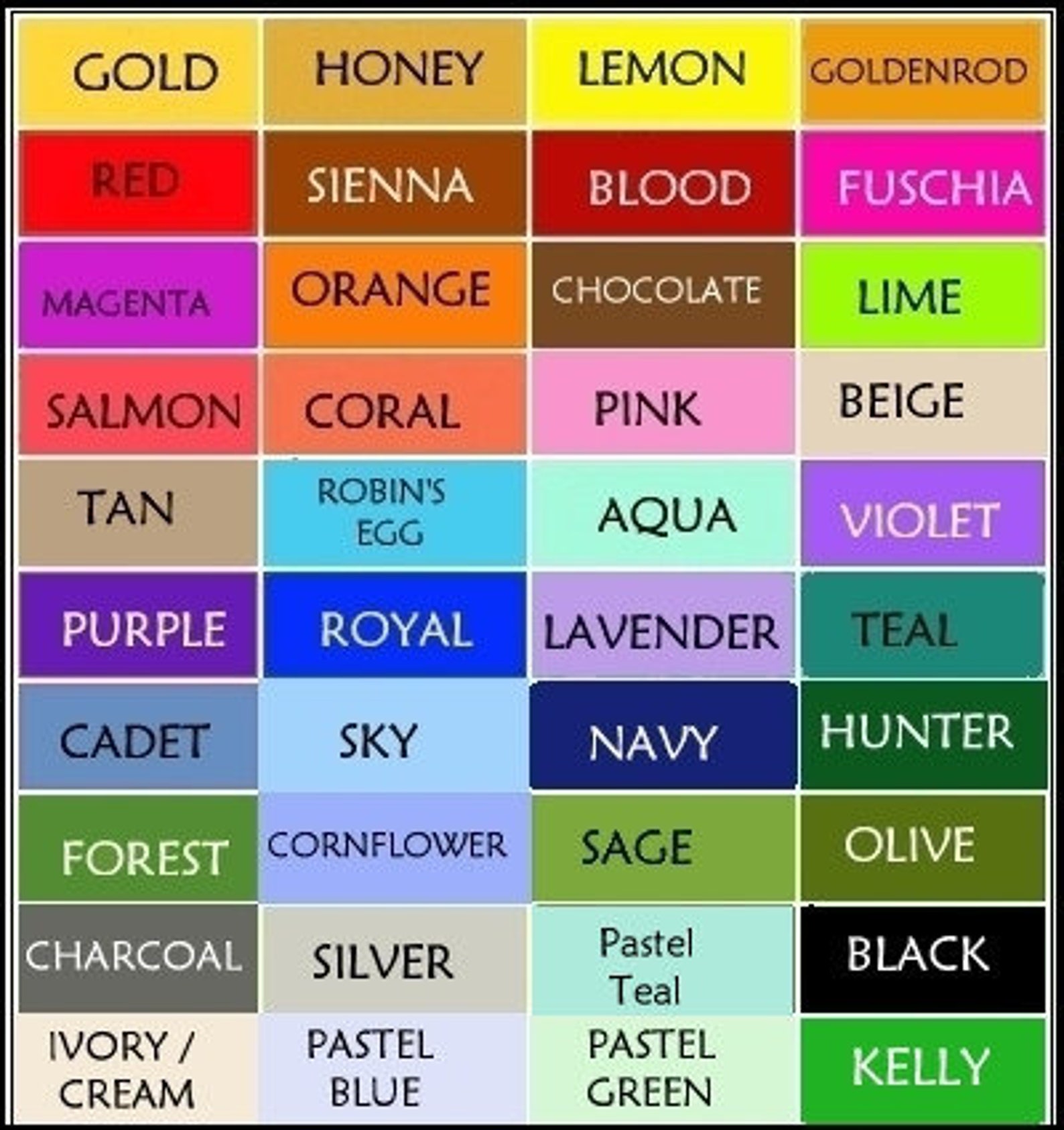 Renaissance Gown Medieval Costume SCA Garb Green Irish Style Overdress ...