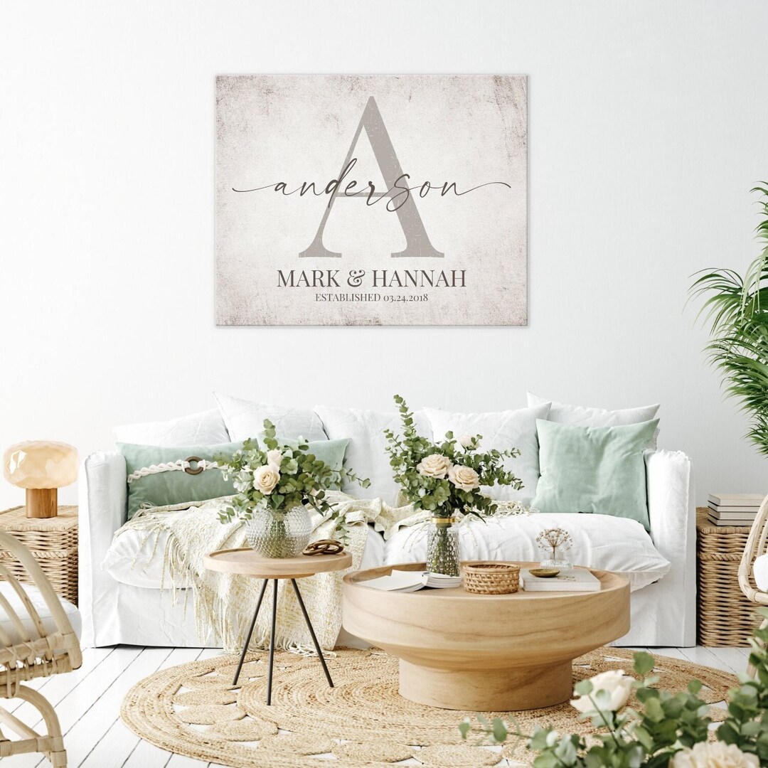 Family Monogram Last Name Sign, Personalized Year Established Canvas ...
