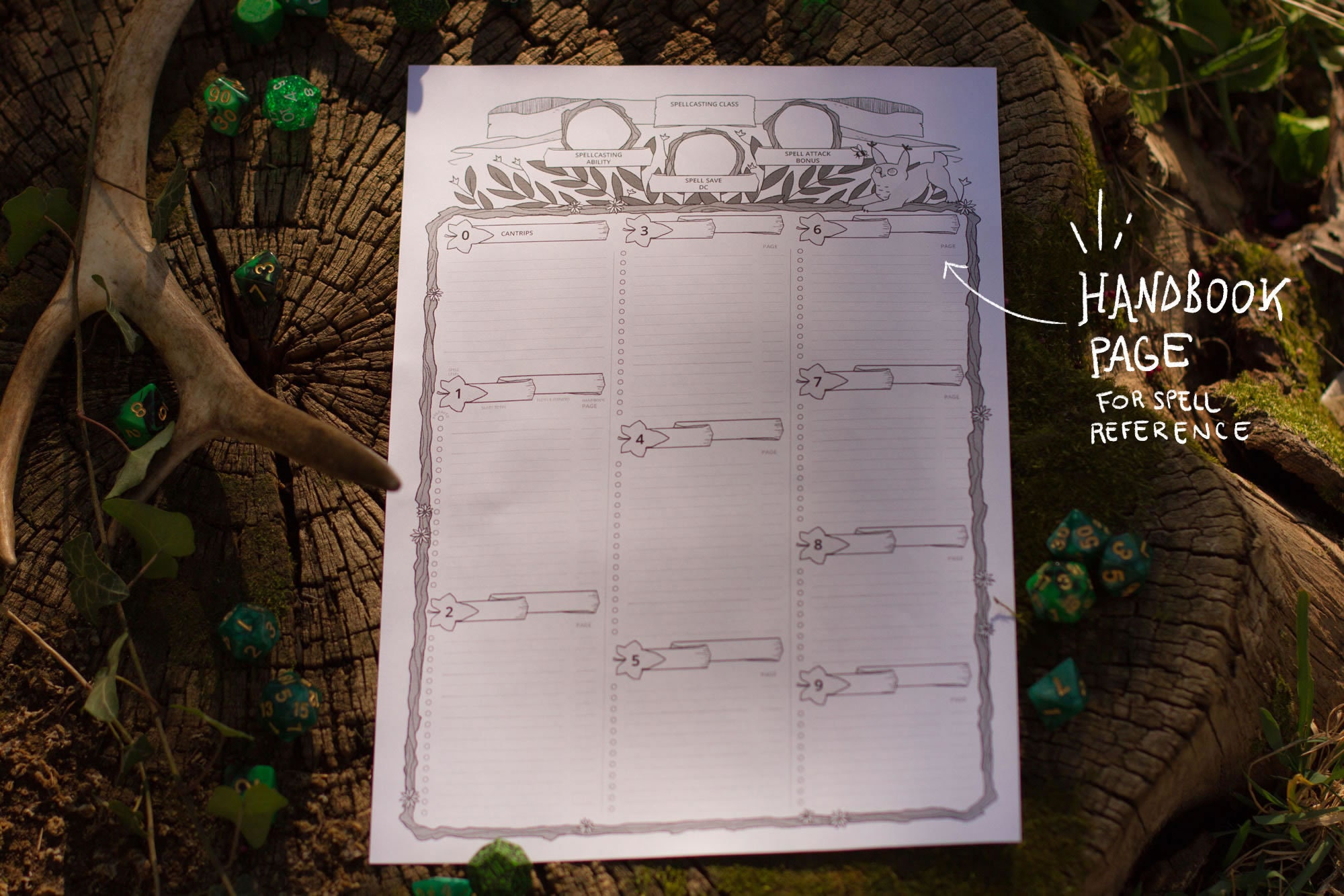 OWLBEAR D&D 5e Character Sheet eng/ita/fr/es Digital - Etsy