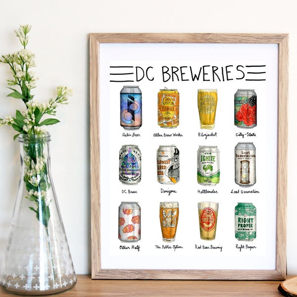 Washington Dc Art - Etsy