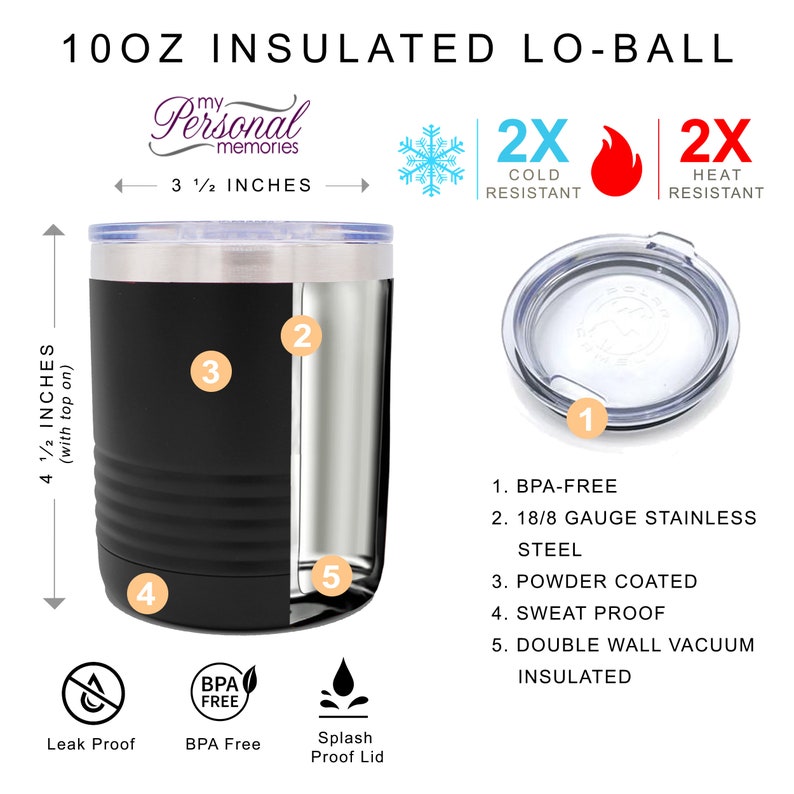 Personalized Lowball Insulated Cup Custom Lo-ball Engraved - Etsy