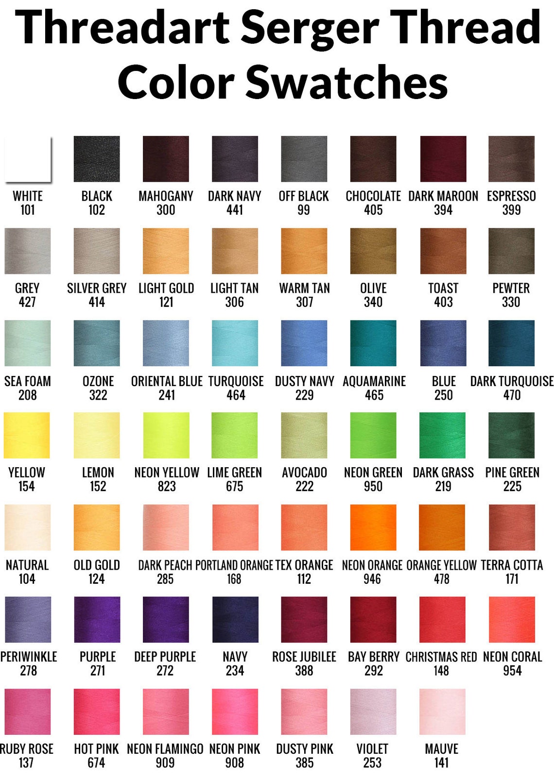 Four Big Cones of Serger Overlock Sewing Thread 50 Different | Etsy