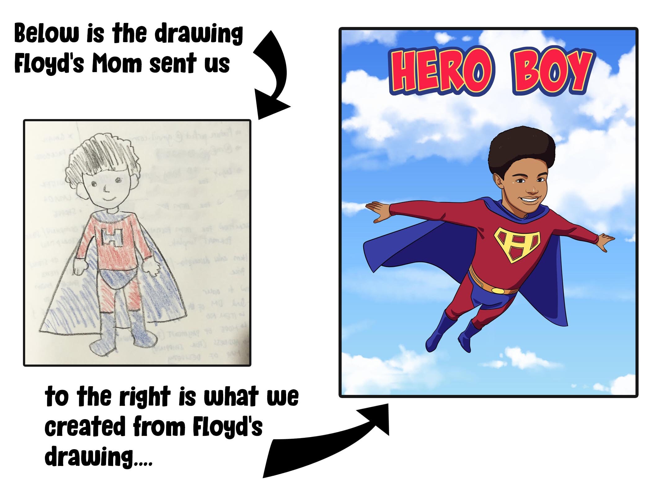 Custom Superhero Comic Book Art From Child's Drawing Kids - Etsy UK
