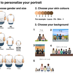 Custom Family Illustration Family Portrait From Back - Etsy