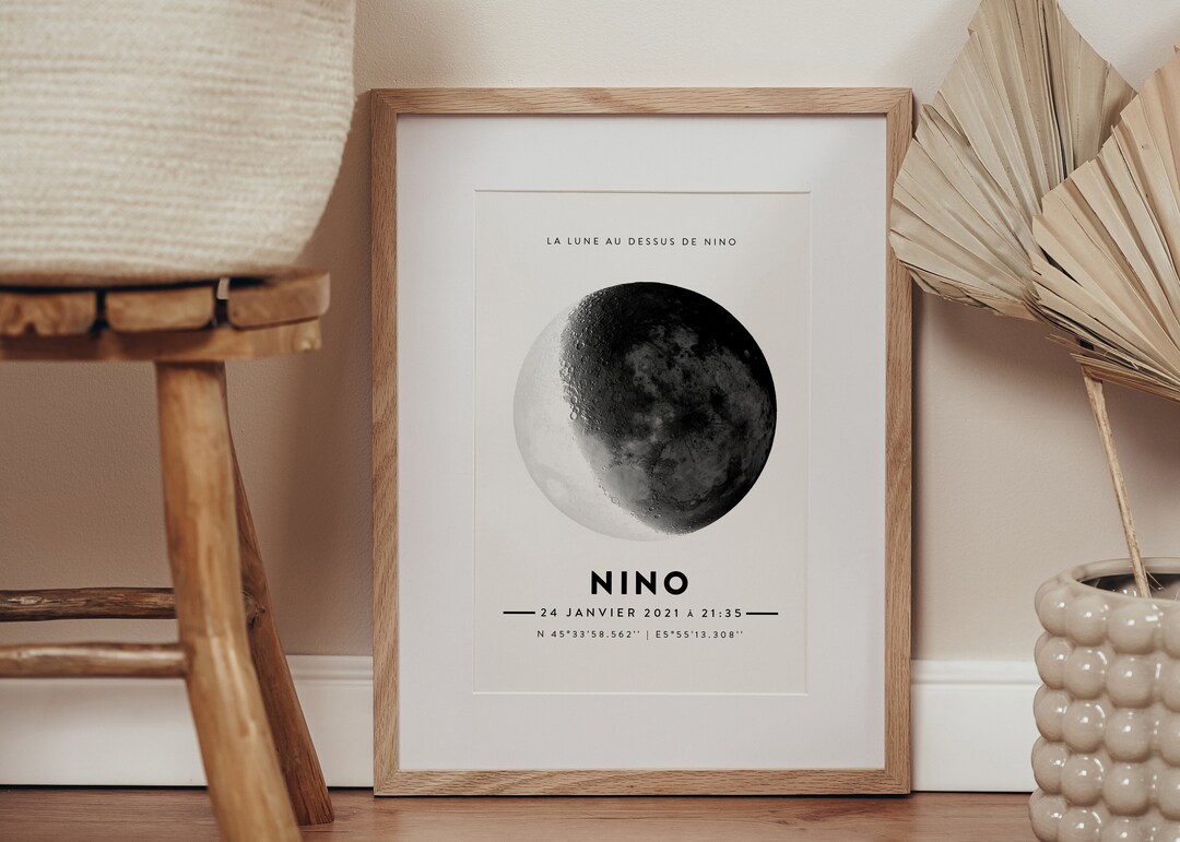 Moon Phase Poster to Customize - Etsy