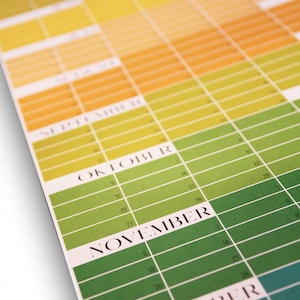 Perpetual Calendar EVERGREEN Calendar of Events Memory Memories ...