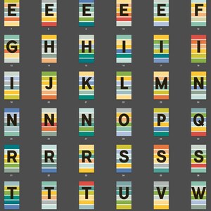 ABC Postcards Letter Alphabet Cards Decoration - Etsy