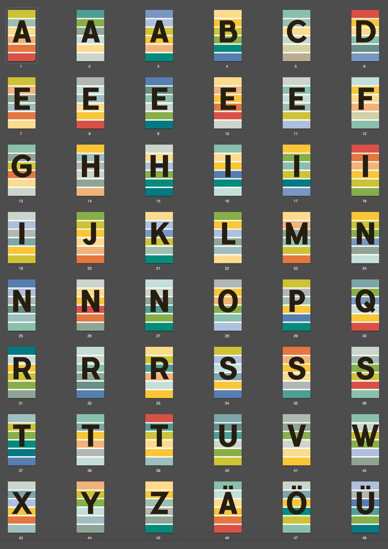 ABC Postcards Letter Alphabet Cards Decoration - Etsy