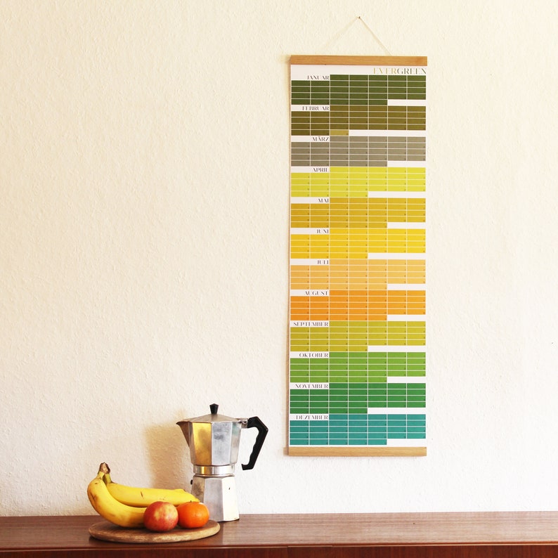 Perpetual Calendar EVERGREEN Calendar of Events Memory Memories ...