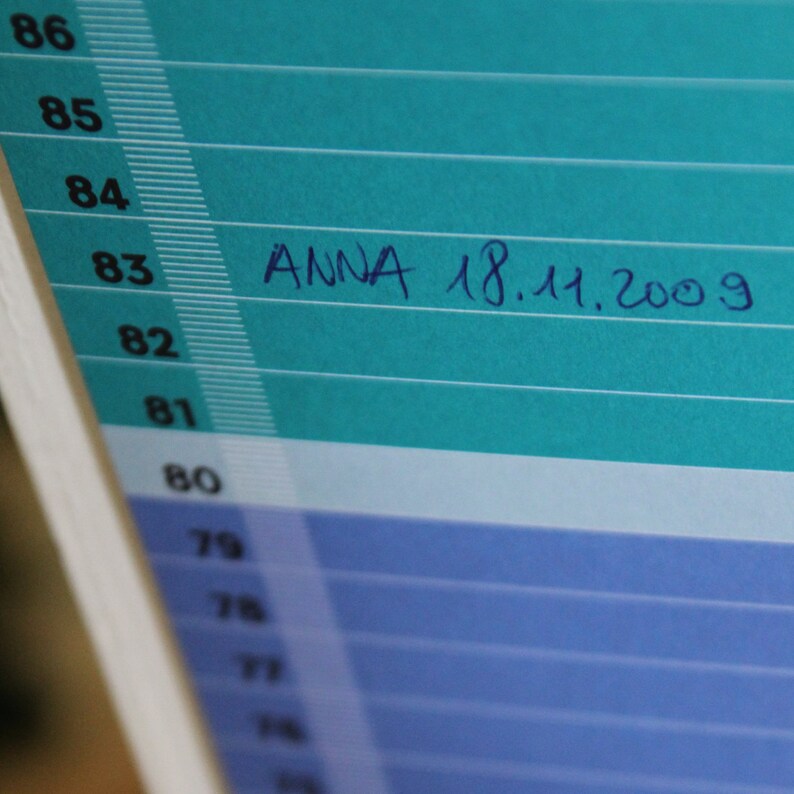 Measuring Bar for Children Centimeter - Etsy