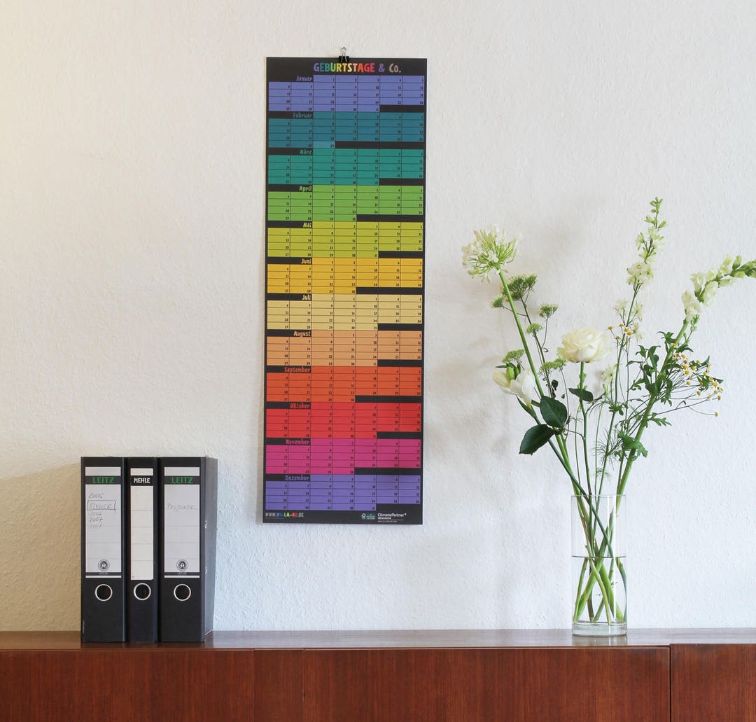 Perpetual Calendar Everlasting Birthday Calendar ONLY IN - Etsy