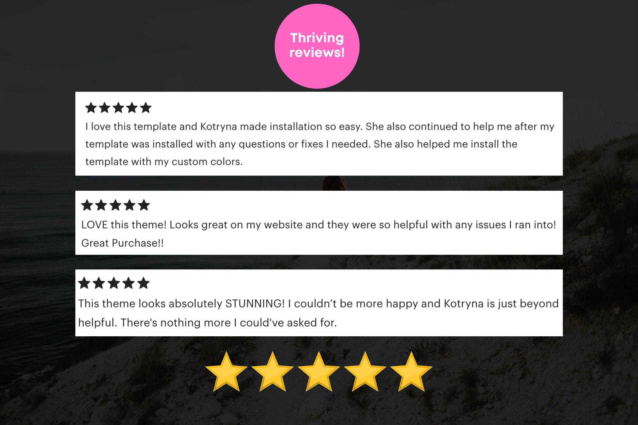 Restaurant Website Template Showit MOMA Coffee Shop Website, Cafe Web ...