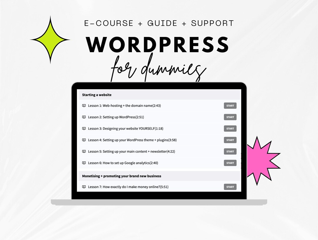 Wordpress All-in-one Digital E-course, Wordpress User Guide ...