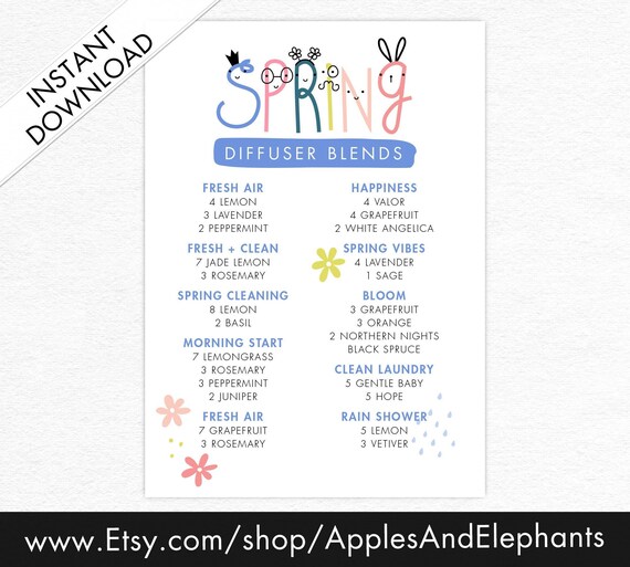 Spring Diffuser Blend Download and Print Card | Etsy