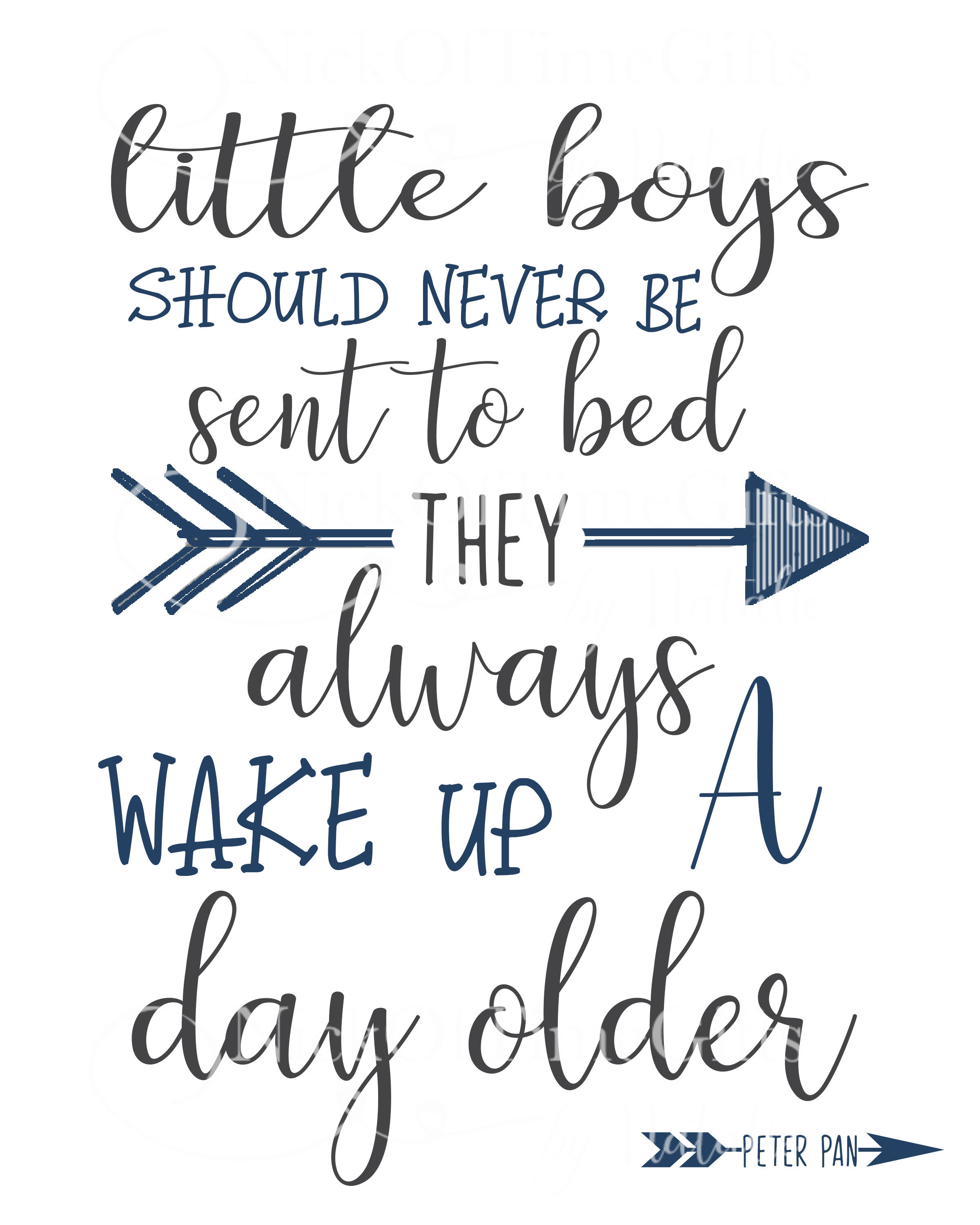 Boy Nursery, Little Boys Should Never Be Sent to Bed,instant Download ...