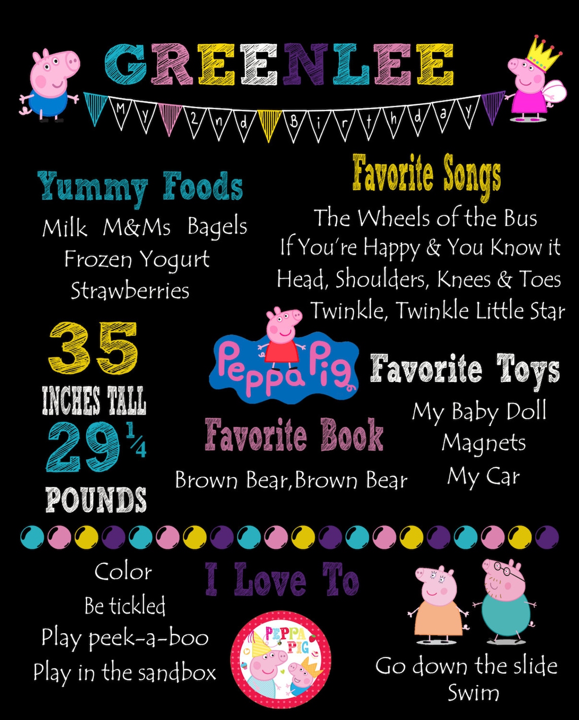 Peppa Pig Chalkboard Birthday Sign - Etsy